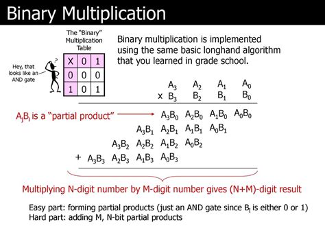 montek singh mon mar 28 2011 lecture ppt download