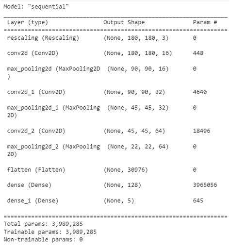 使用 Tensorflow 进行图像识别 码农参考