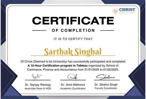 Tableau Career Linkedncommunity Sarthak Singhal