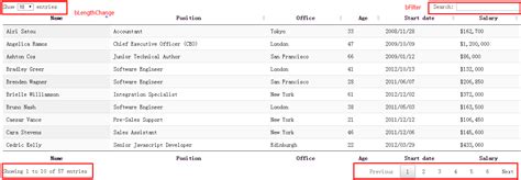 Datatables插件 基本初始化simpledatatables Csdn博客