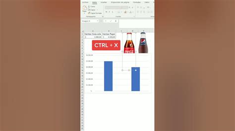 Gráfico De Imágenes Shorts Excel Superexcel Cursoexcel Excelgratis Capacitacionempresarial