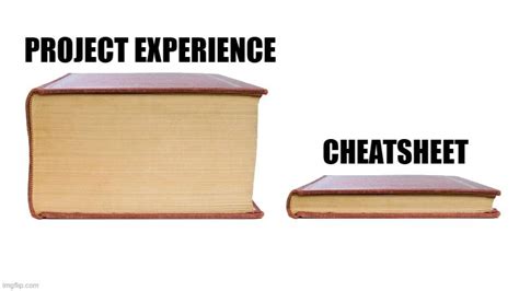 Owen Price On Linkedin Data Analytics Datascience Dataanalytics