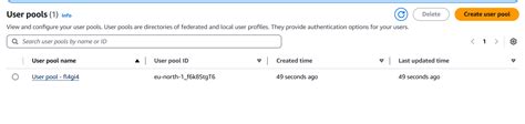 Getting Started With Aws Cognito For Web Application Authentication