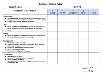 Personal Narrative Rubric By Katrina Lababe TPT