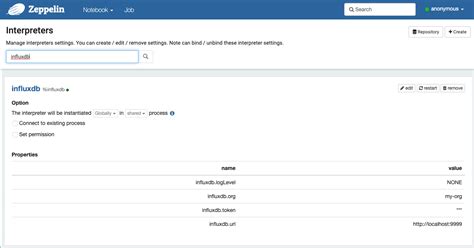 Apache Zeppelin 090 Documentation Influxdb Interpreter For Apache
