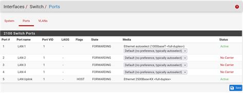 2100 Dhcp Vlan Configuration Netgate Forum