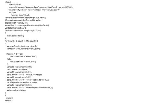 Ppt Cascade Style Sheet Demo Powerpoint Presentation Free Download