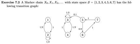 Problem 7 3 10 Points Consider The Markov Chain Chegg Com