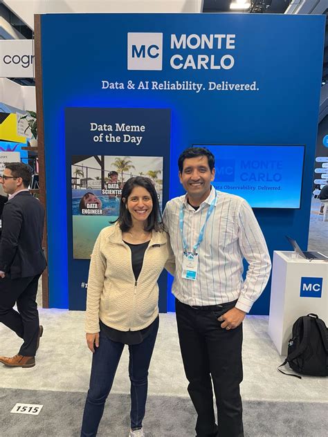 Barr Moses On Linkedin Snowflakesummit Dataobservability