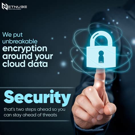 Netnube Technologies On Linkedin Cloudbasedsecurity Cloudcomputingsecurity Clouddatasecurity
