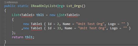 Xunit Fixture In Unit Testing Xunit Fixture In Unit Testing