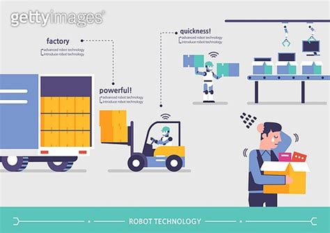 사람 로봇 직업 일 물리적활동 4차산업혁명 산업혁명 기술 과학과기술 발전 컨셉 이미지 Jv11974933 게티이미지뱅크