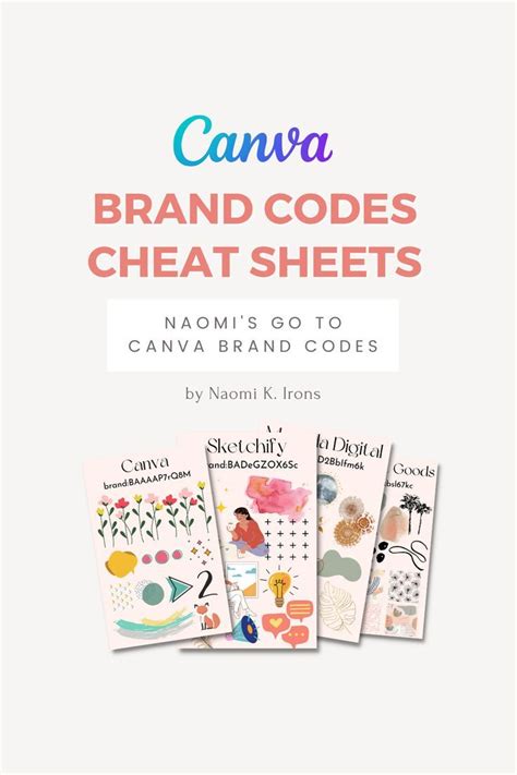 Use Brand Codes To Discover Gorgeous Elements In Canva Coding Canvas How To Introduce Yourself