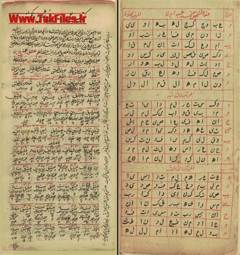 کتاب اقسام قلم طلسمات فارسی و عربی رمزگشایی خط و قلم های طلسمات