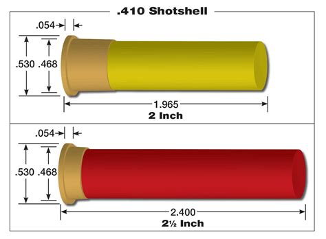 Shotgun Shell 12 Gauge Dimensions