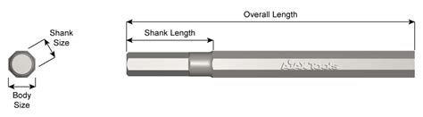 2 Ajax Tool Works Design