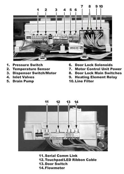 Whirlpool Duet GHW Front Load Washing Machine Part Testing Guide