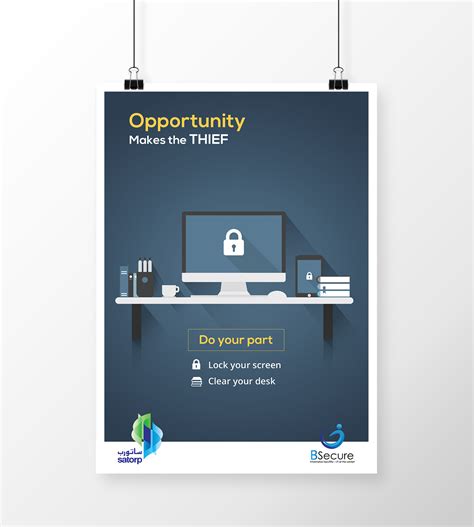 Password Security Poster
