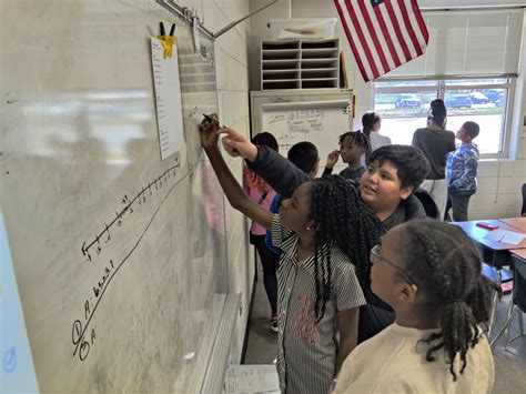 Results Update 3 The Big One Building A Thinking Classroom In Mathematics Doug Doblar