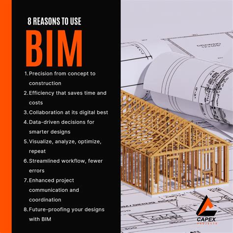 Bim Capexprojects Projectmanagement Buildingdesign Capex Projects