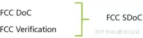 Fcc认证标志参考 标志图片 知乎
