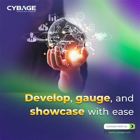 Cybage Software On Linkedin Ecpm Apppublishers