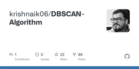 Github Krishnaik06dbscan Algorithm