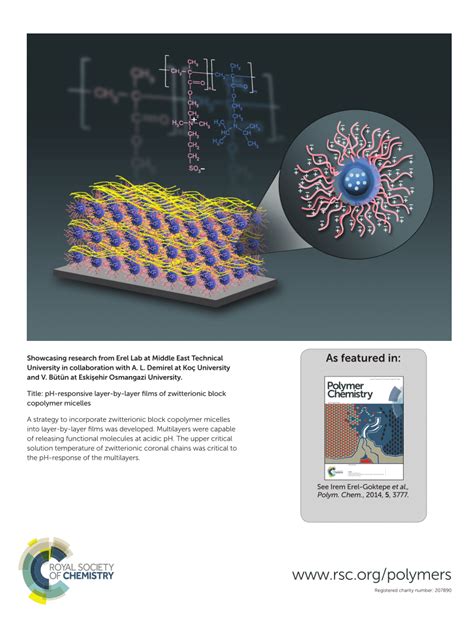 Pdf Ph Responsive Layer By Layer Films Of Zwitterionic Block Copolymer Micelles
