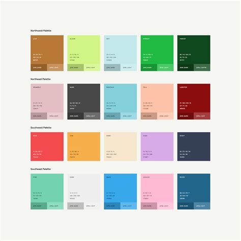 locally brand strategy and identity focus lab®