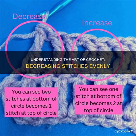 Understanding The Art Of Crochet Decreasing Stitches Evenly Cycrochet