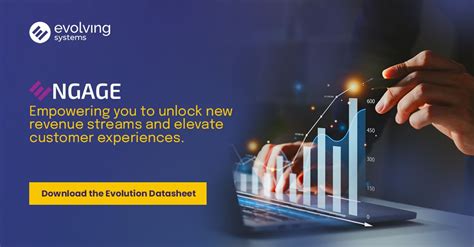 Evolving Systems On Linkedin Marketing Consulting Services Evolving Systems