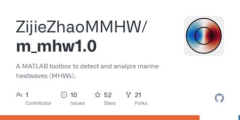 Github Zijiezhaommhw M Mhw A Matlab Toolbox To Detect And Analyze Marine Heatwaves Mhws