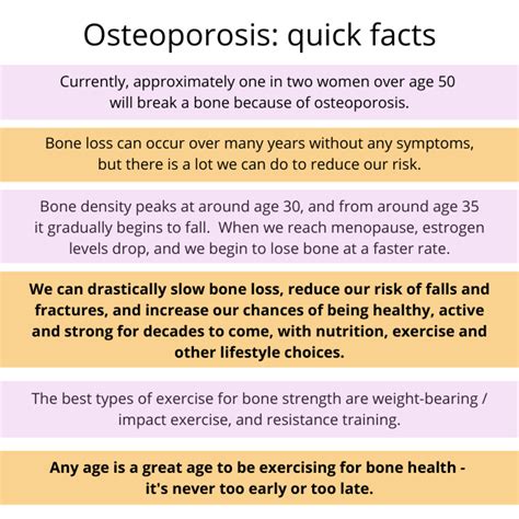 How To Improve Bone Density With Exercise And Nutrition Hayley Plummer