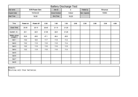 Battery Test Report B R Power Gen Pdf
