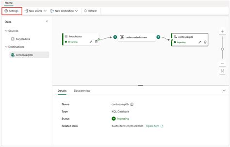 Configure Settings For A Fabric Eventstream Microsoft Fabric Microsoft Learn