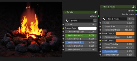 Procedural Animated Fire And Smoke 🔥 Blender Tutorial Ryan King Art