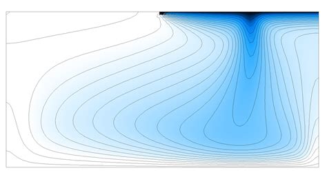 Which Porous Media And Subsurface Flow Interface Should I Use Comsol Blog