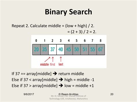 Searching And Sorting Techniques In Data Structure Pdf
