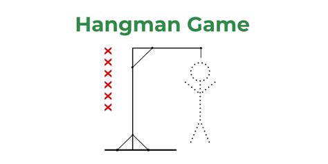 Hangman Game In C Geeksforgeeks