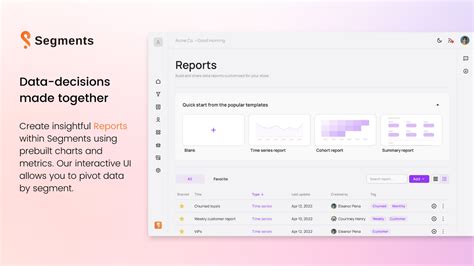 Segments Profitable Audiences Maximize Your Marketing Roi With Smart Customer Segmentation