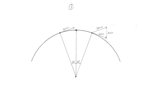 Solved How Does Your Graphical Vector Additions Suggest Chegg Com