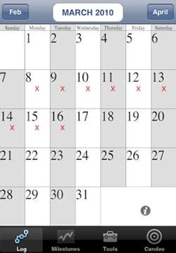 Addicted To Porn These Apps Can Help You Recover KRAPPS A Different And Funny IPhone App