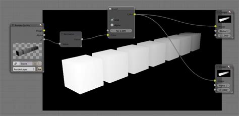 Top 6 Rendering Techniques You Need To Know And Helpful Tips