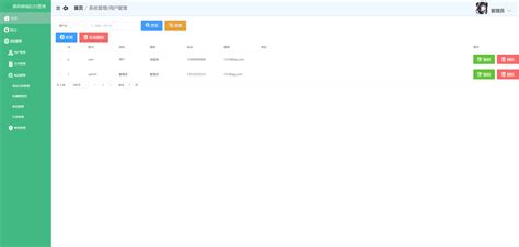 Spring Bootvue的家具商城（前后端分离） Csdn博客
