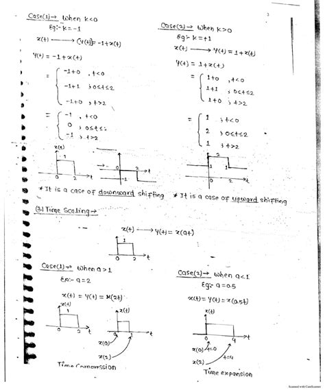 SOLUTION Signal System Made Easy Handwritten Signal System Made Easy Study Materials For GATE