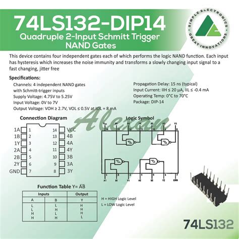 Low Power Schottky 74ls Series Ic 74ls122 74ls125 74ls132 74ls164