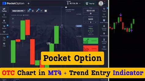 Pocket Options Otc Trading With Mt4 Indicator Youtube