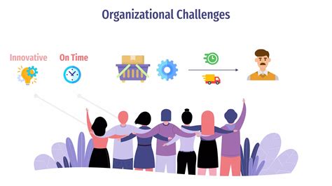 Six Sigma Tutorial For Beginners Six Sigma Explained Invensis Learning Pdf Business