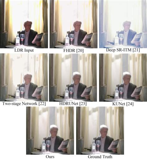 Figure 4 From Single Image Hdr Reconstruction Via A Feature Modulation