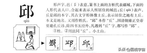 第61 70名：陸金石戴賈韋夏邱方侯，中國四百姓氏圖騰及漢字演變 每日頭條